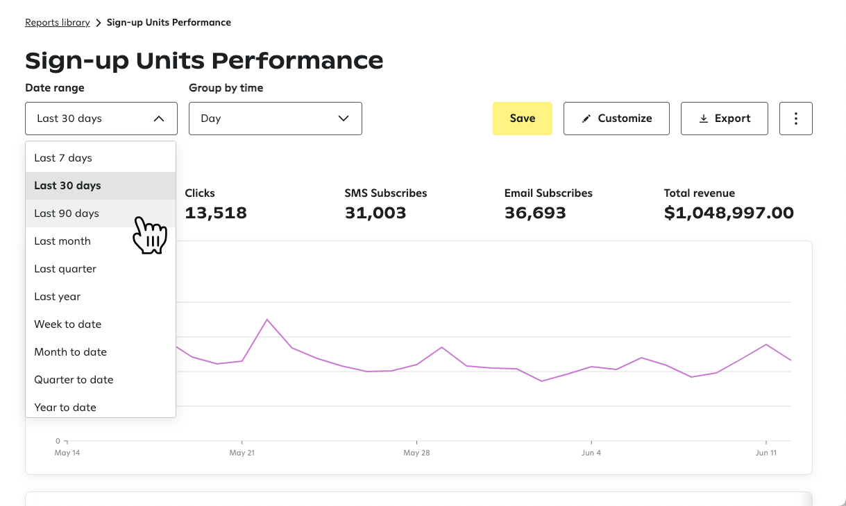 Reports – Attentive