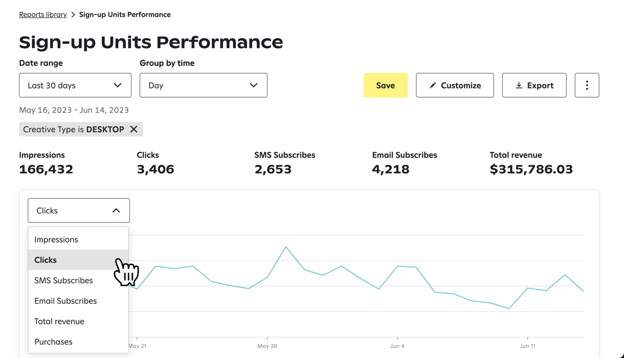Reports – Attentive
