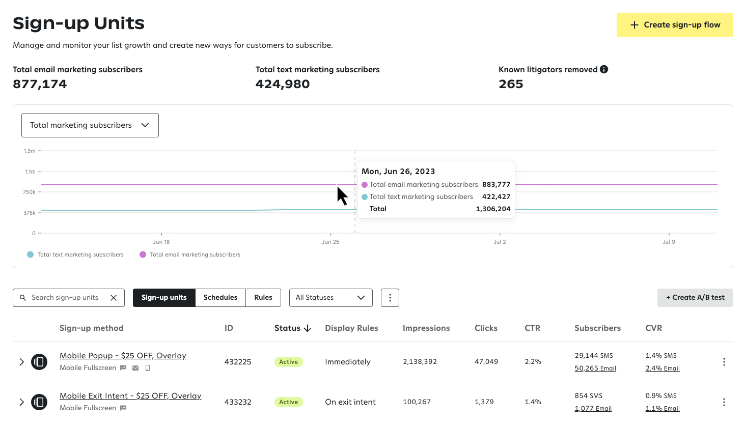 What are sign-up units? – Attentive