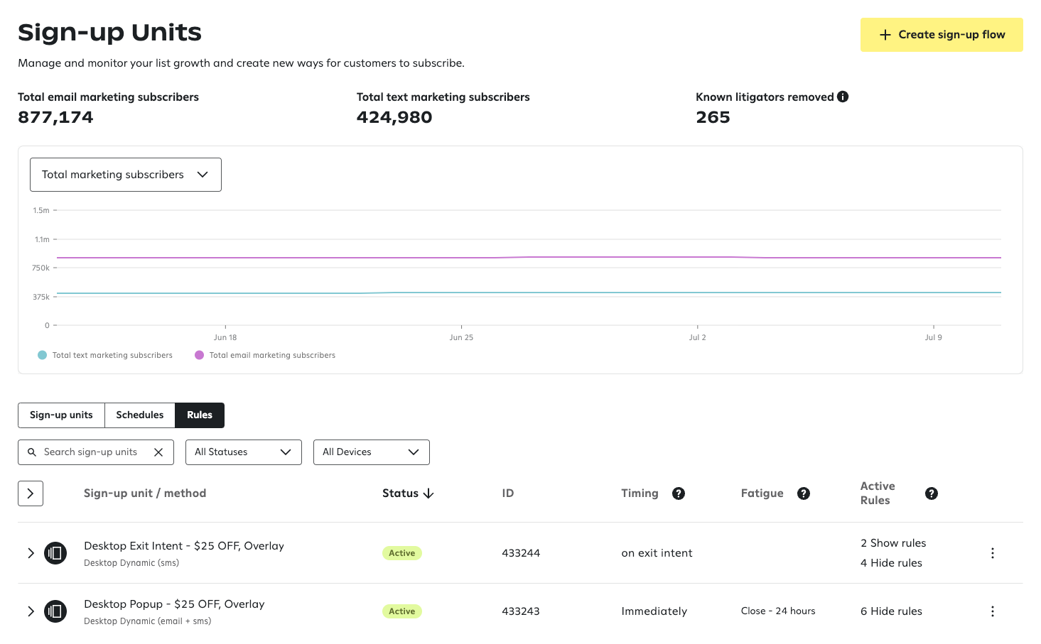 Create email-only sign-up units – Attentive