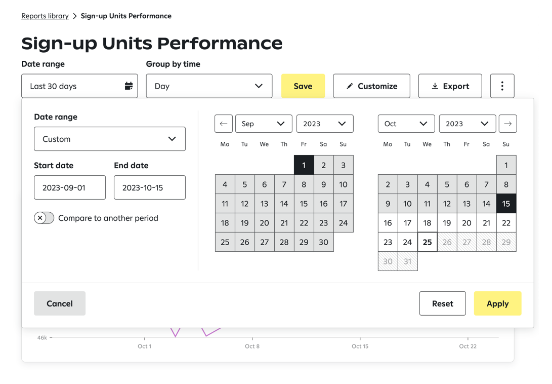 Reports – Attentive