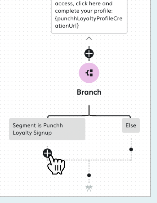 Punchh: Create a Punchh loyalty journey – Attentive
