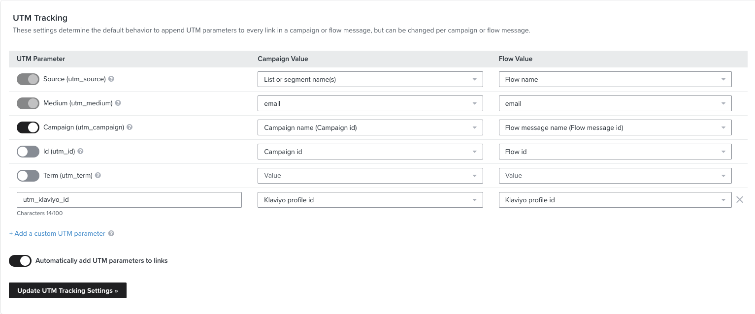 Klaviyo + Attentive identity boost guide – Attentive
